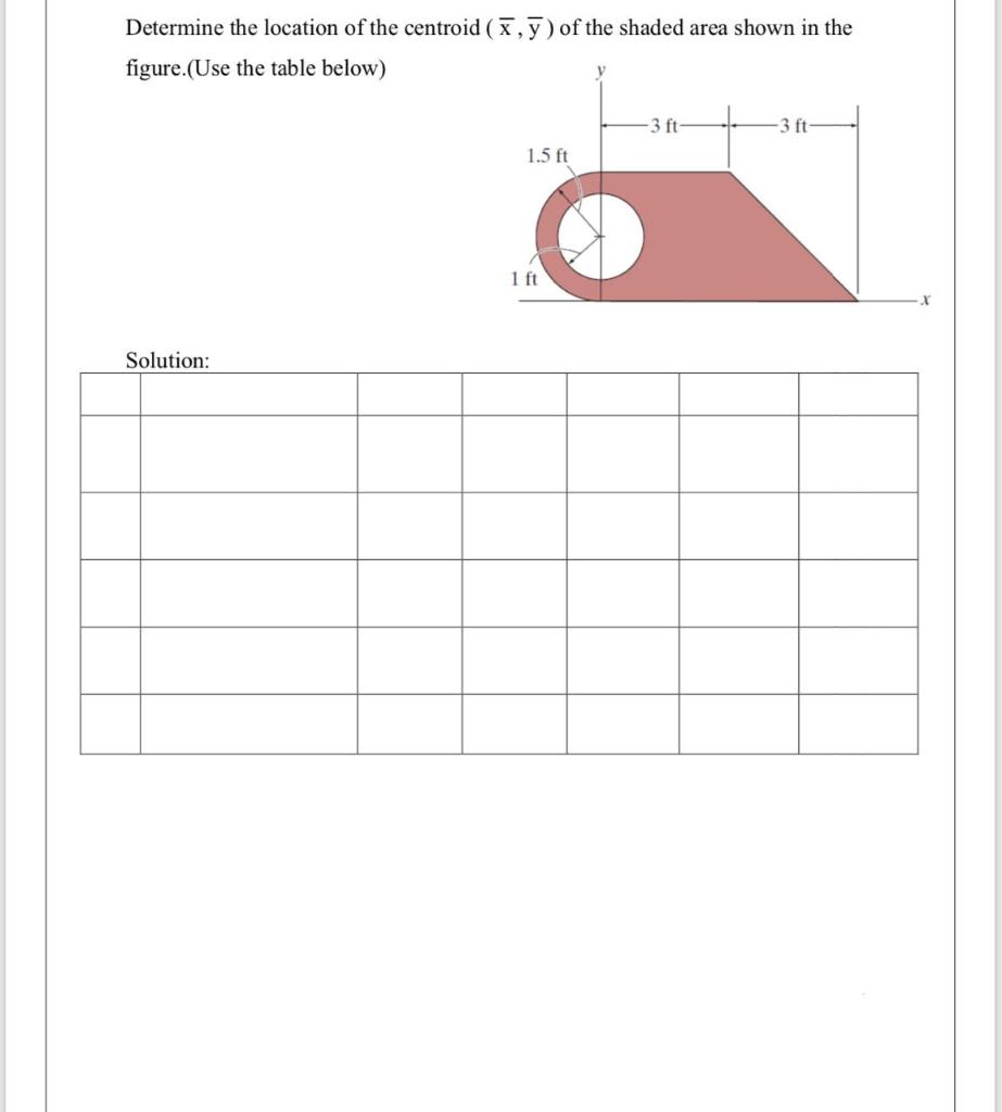 Solved Determine the location of the centroid (x,y) of the | Chegg.com
