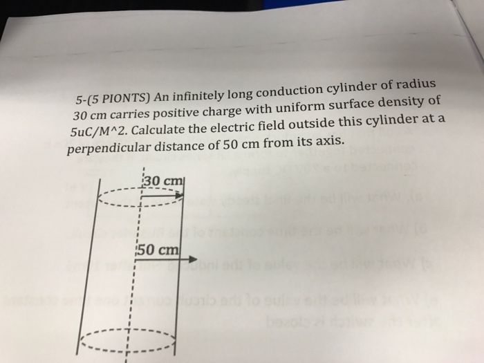 Solved An infinitely long conduction cylinder of radius 30 | Chegg.com