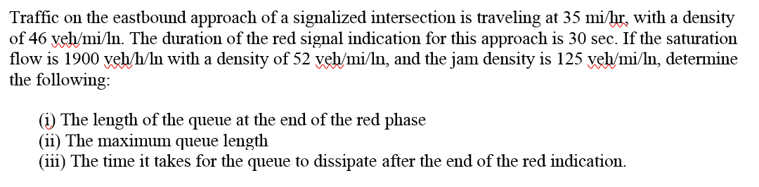 Solved Traffic on the eastbound approach of a signalized | Chegg.com