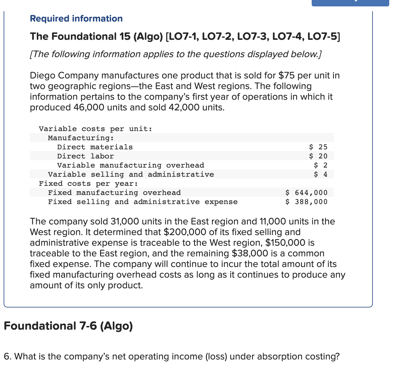 Solved Required information The Foundational 15 (Algo) | Chegg.com