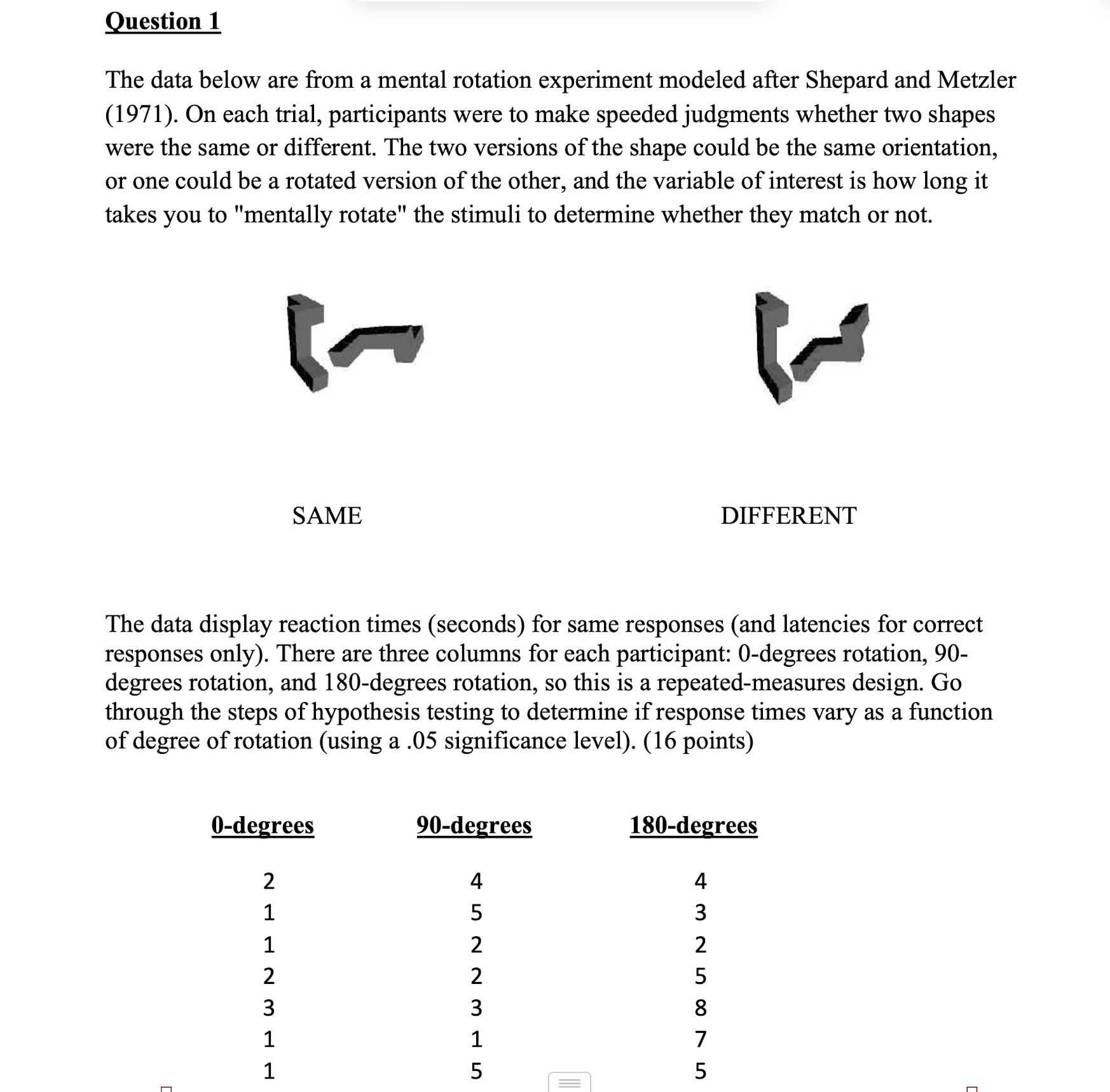 Solved Question 1The data below are from a mental rotation | Chegg.com