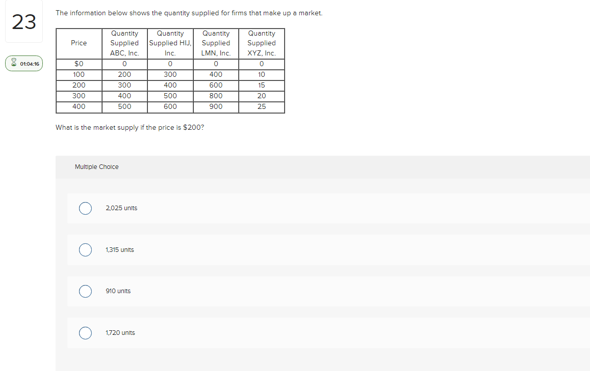 Solved Use the following table to answer the question below. | Chegg.com