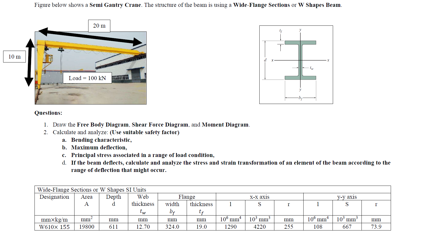 Figure below shows a Semi Gantry Crane. The structure | Chegg.com