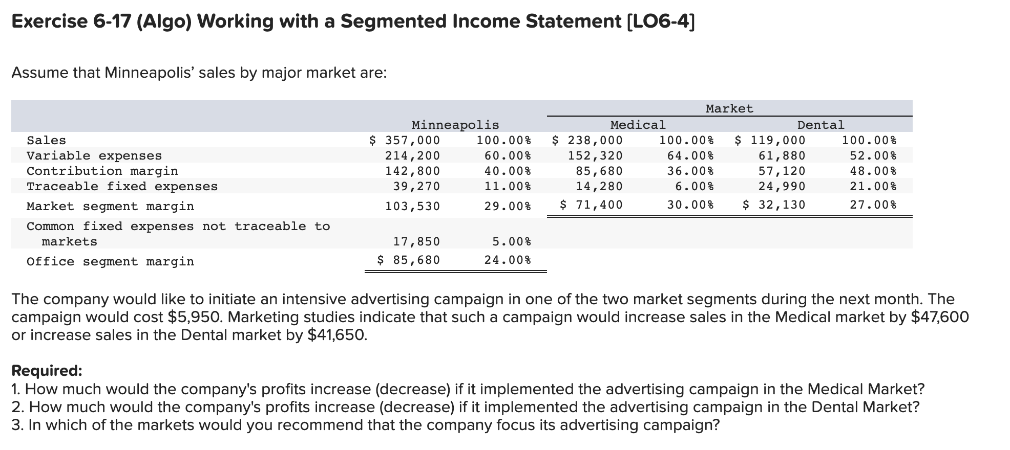 Solved Required information SB Exercise 6-16 through | Chegg.com
