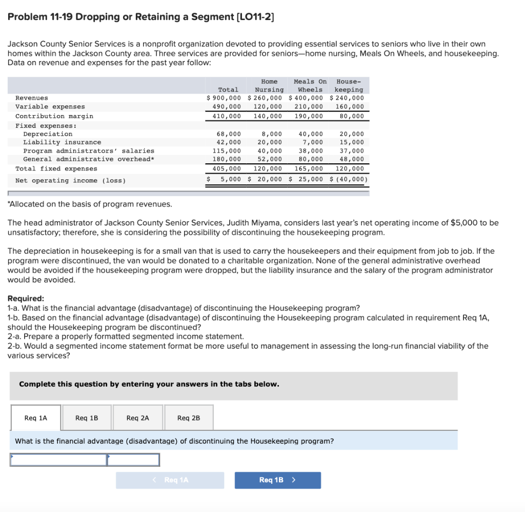 Solved Problem 11-19 Dropping or Retaining a Segment | Chegg.com