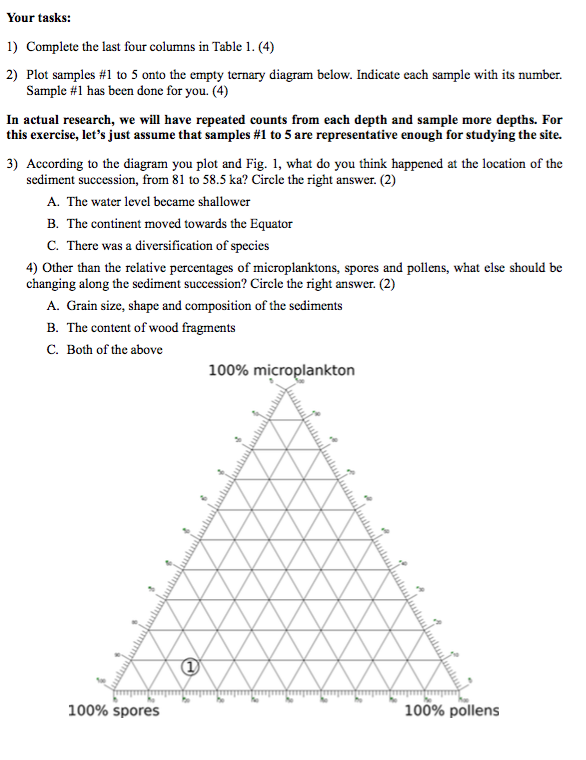 Your tasks: 1) Complete the last four columns in | Chegg.com