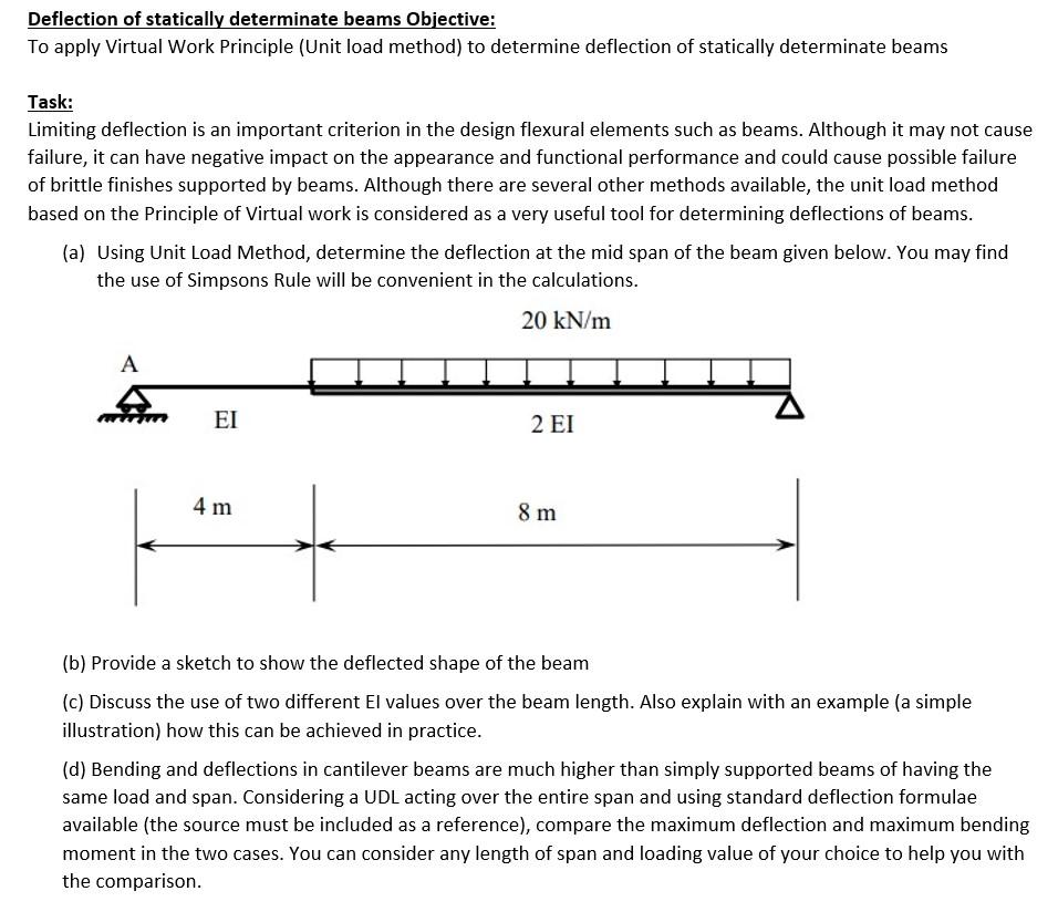 Solved Deflection of statically determinate beams Objective: | Chegg.com