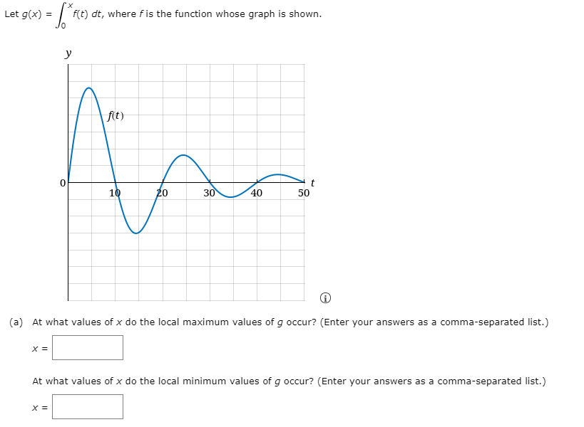 Solved The x y-coordinate plane is given. The curve begins | Chegg.com