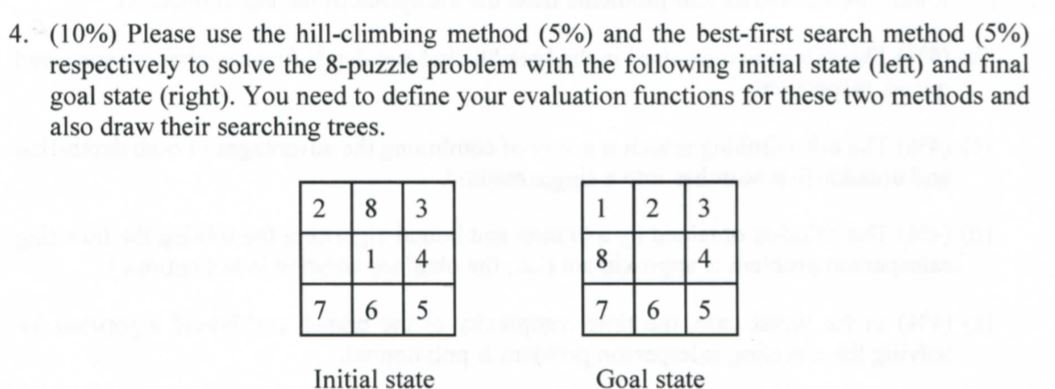 Solved 4. (10%) Please use the hill-climbing method (5%) and | Chegg.com