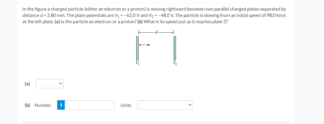 [Solved]: the figure a charged particle (either an electro
