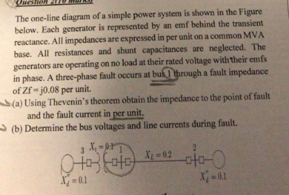 Solved Quest The one-line diagram of a simple power system | Chegg.com