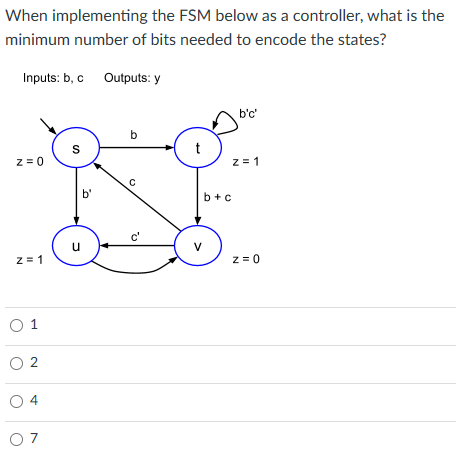 Solved When implementing the FSM below as a controller, what | Chegg.com