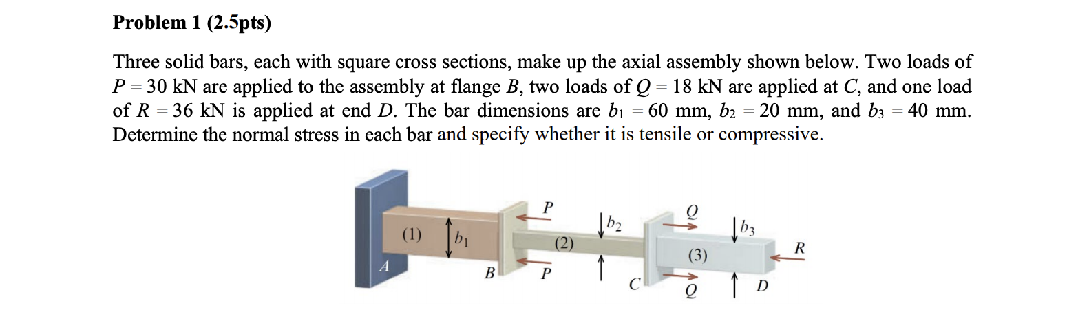 Solved Problem 1 (2.5pts) Three solid bars, each with square | Chegg.com