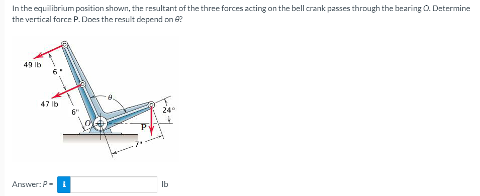 Solved In the equilibrium position shown, the resultant of | Chegg.com