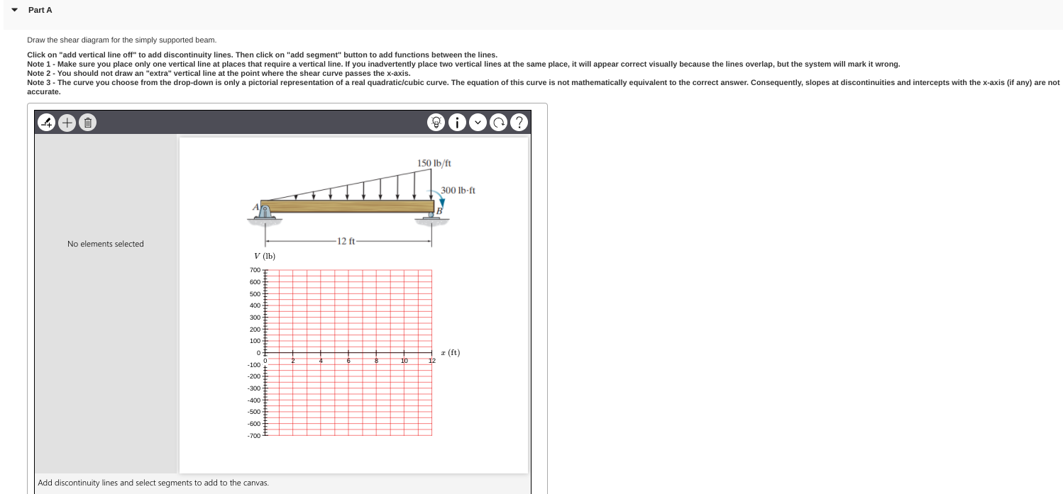 Solved 000=0 …000 Add discontinuity lines and select | Chegg.com