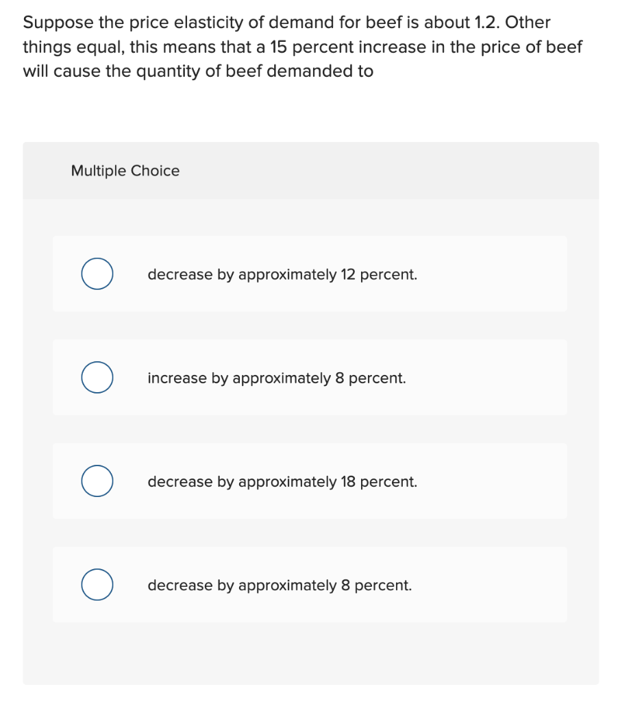 Solved Suppose the price elasticity of demand for beef is | Chegg.com
