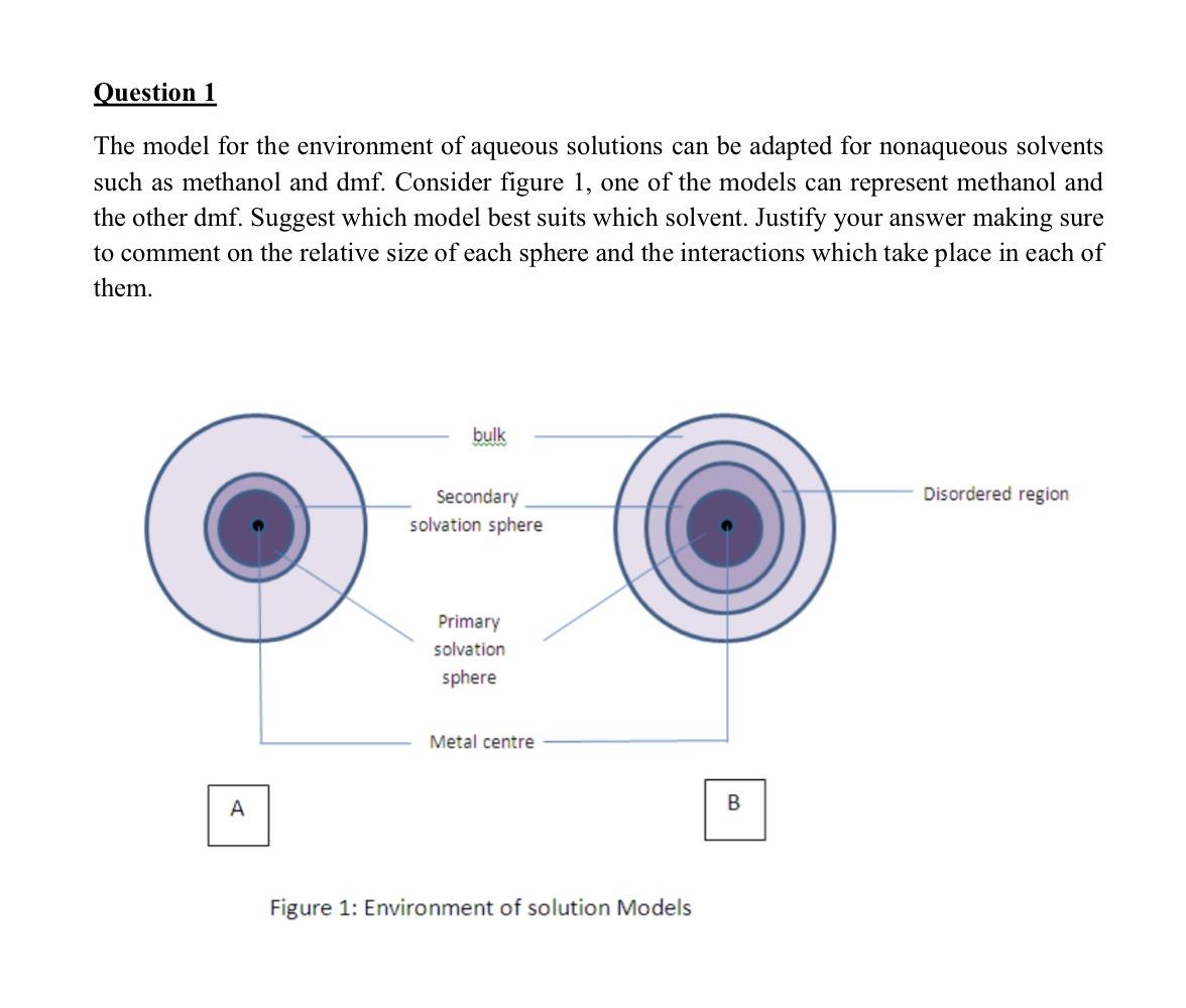 Solved Question 1 The model for the environment of aqueous | Chegg.com