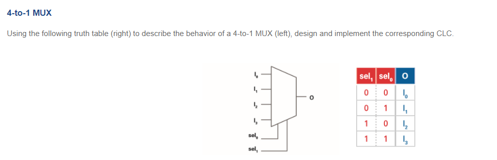 Solved 4-to-1 MUX Using the following truth table (right) to | Chegg.com