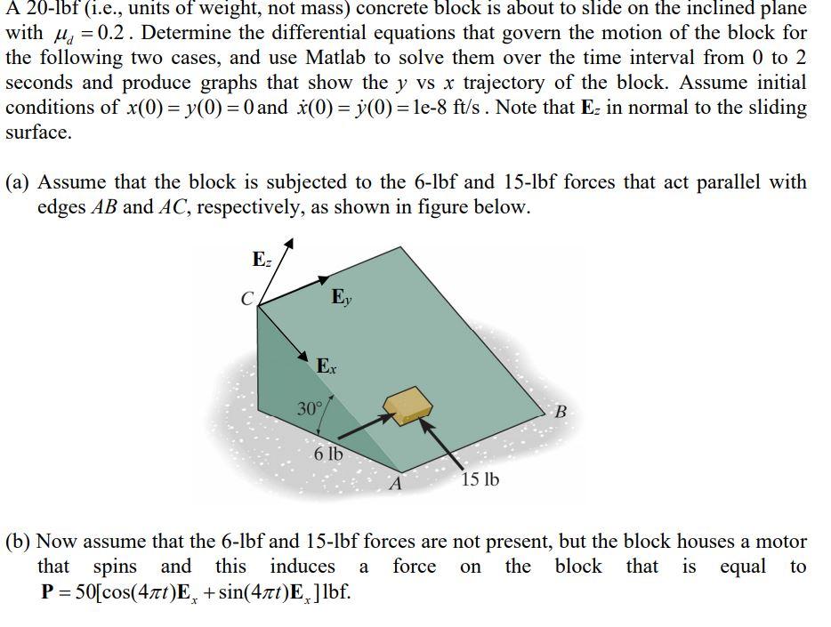 A 20-lbf (1.e., units of weight, not mass) concrete | Chegg.com