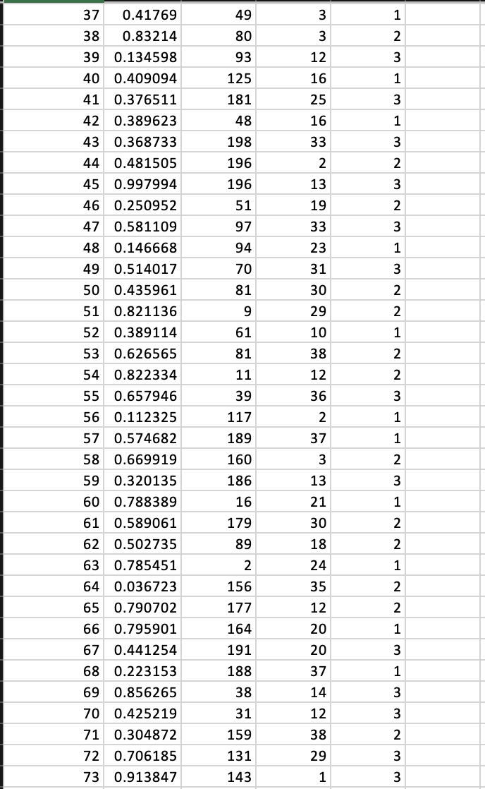 Solved \r\n\r\ne. How many observations are there in each | Chegg.com