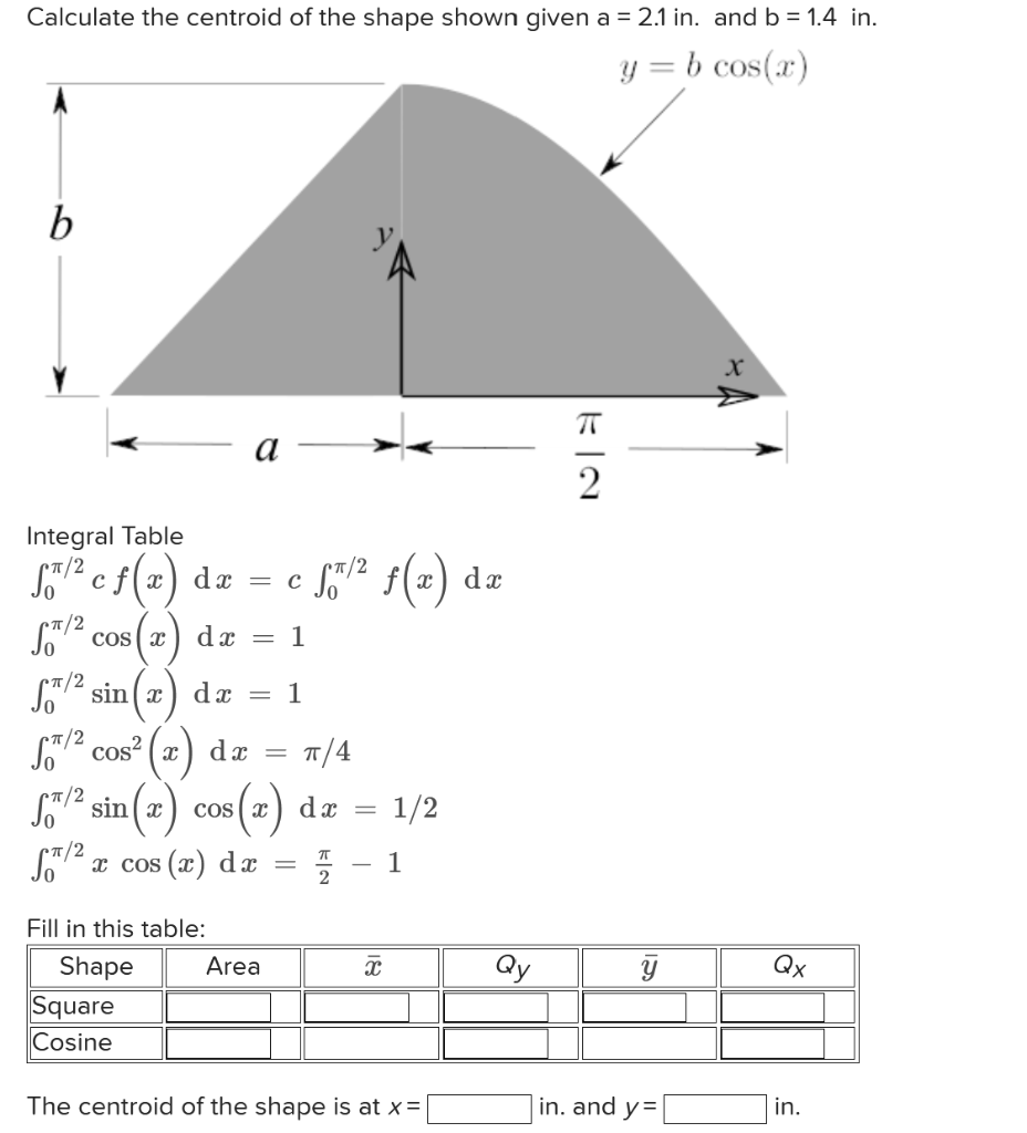 Solved Calculate the centroid of the shape shown given a = | Chegg.com