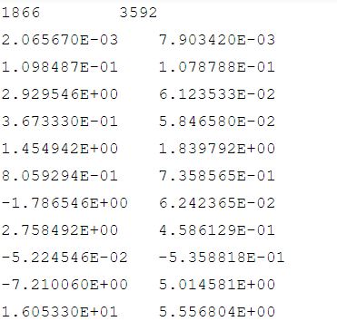 Solved Python 3 code needed. Hint and sample data are given | Chegg.com