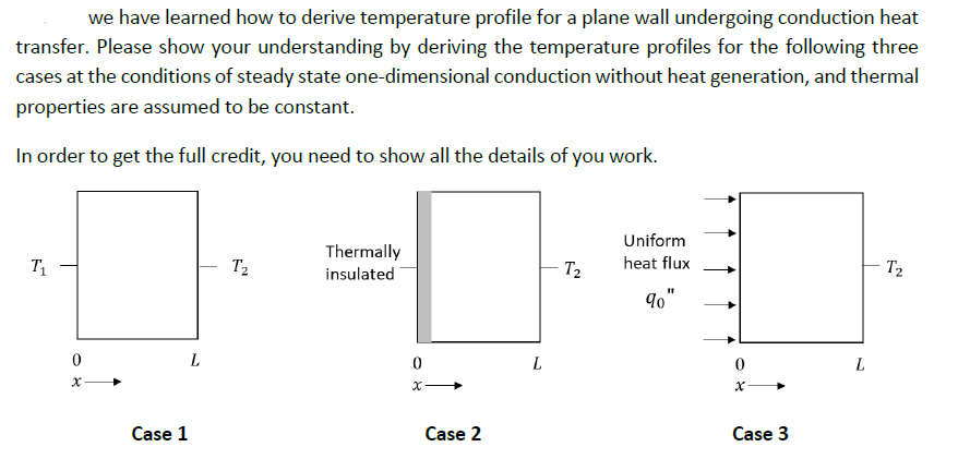 Solved Please show all work and show the derivation of the | Chegg.com Solved Please show all work and show the derivation of the | Chegg.com