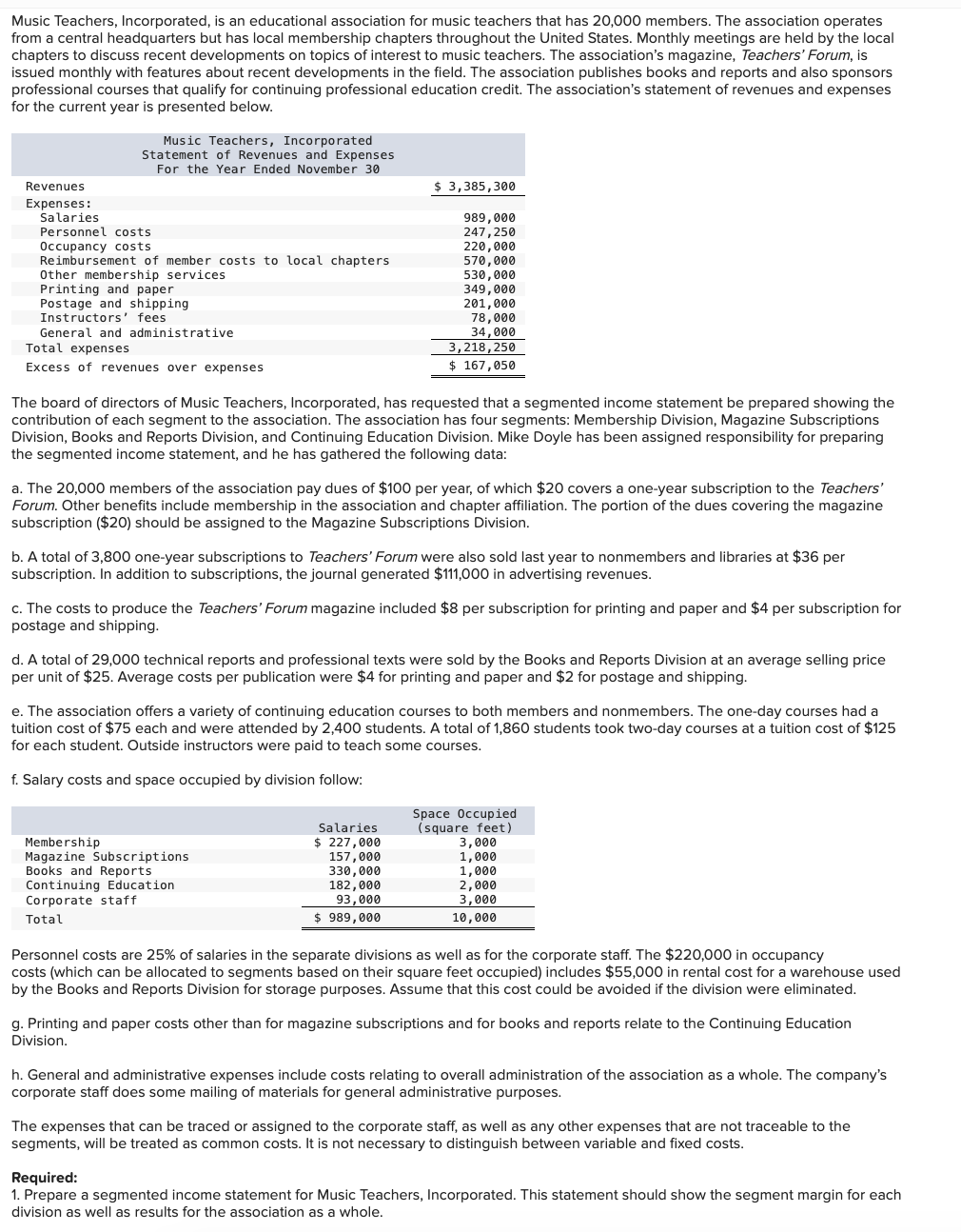 Solved Music Teachers, Incorporated, is an educational | Chegg.com