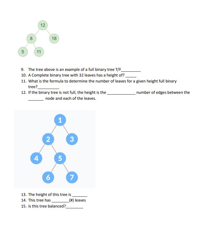 Solved 1. What are the leaf nodes in the tree? 2. What are | Chegg.com