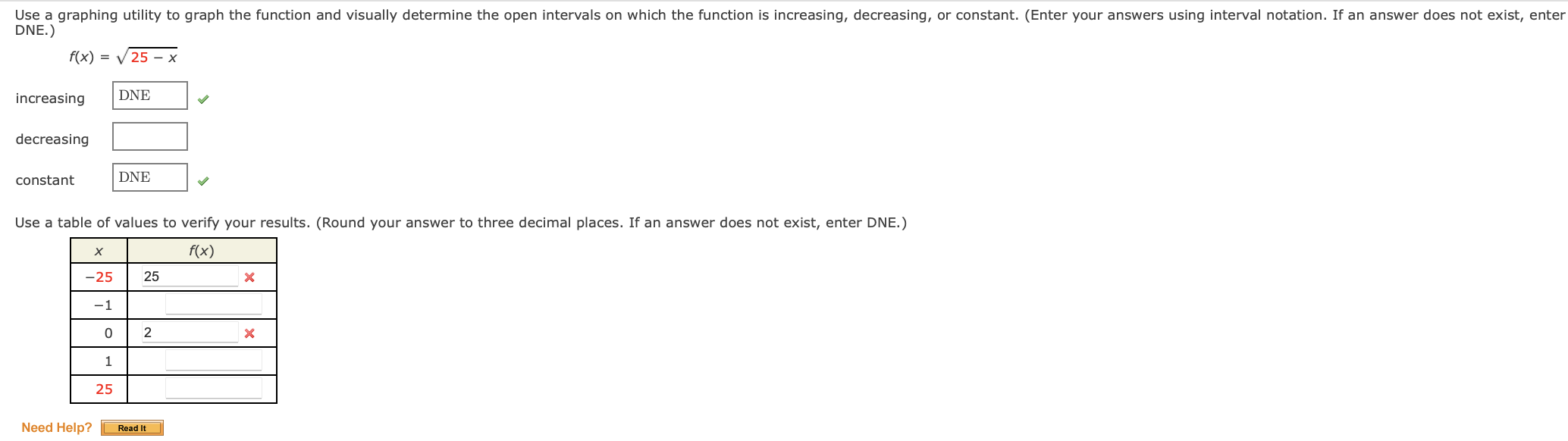 Solved Use a graphing utility to graph the function and | Chegg.com