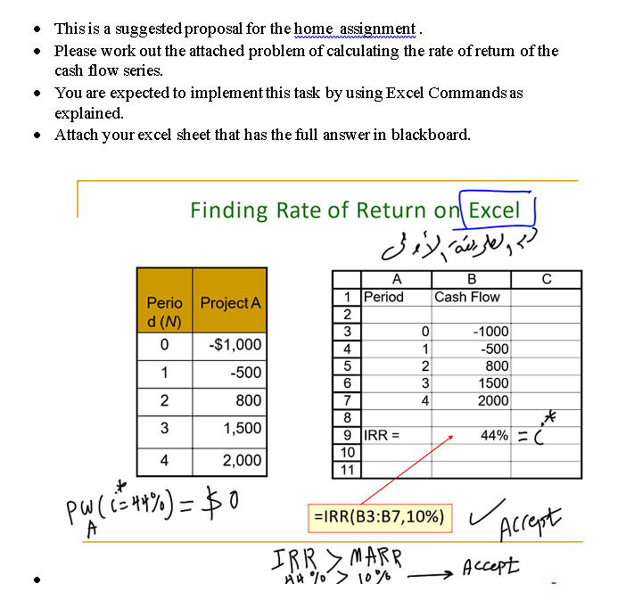 - This is a suggested proposal for the home | Chegg.com