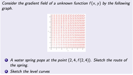 Solved Consider the gradient field of a unknown function | Chegg.com