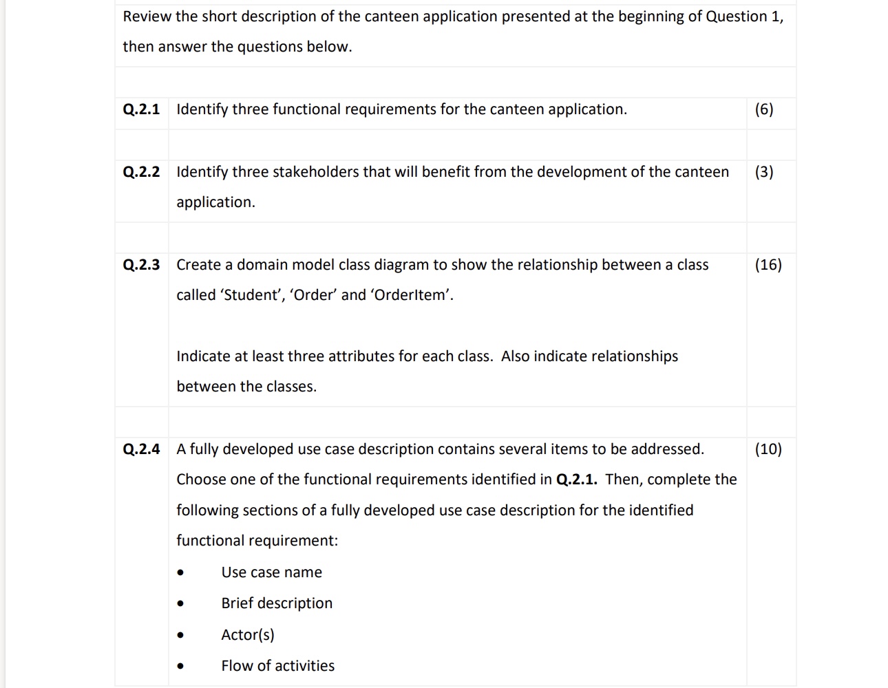 Solved Q.2.4 A fully developed use case description contains | Chegg.com