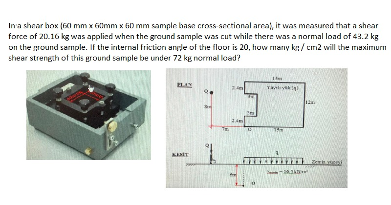 Solved In'a shear box (60 mm x 60mm x 60 mm sample base | Chegg.com