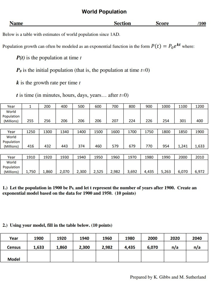 Solved World Population Name Section Score /100 Below is a | Chegg.com