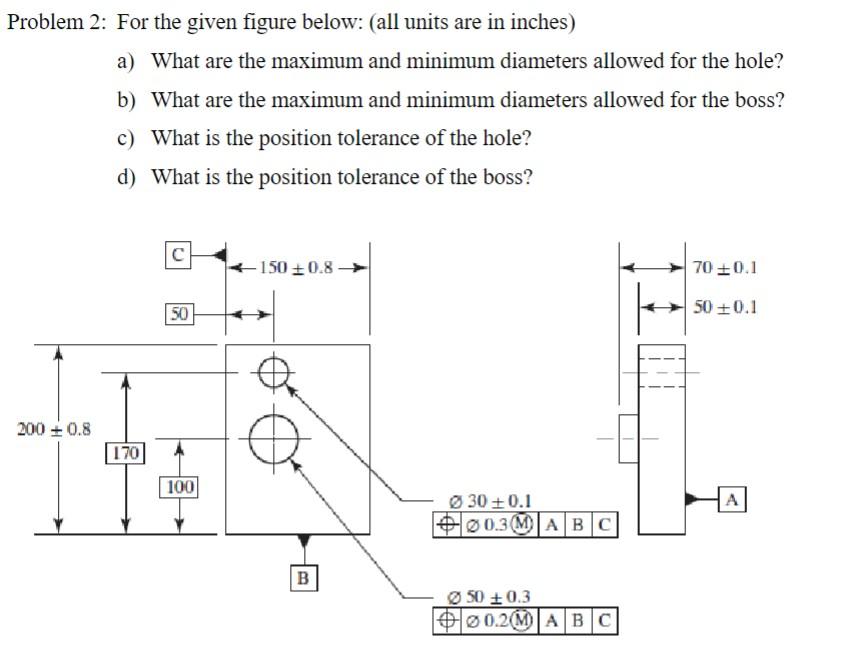 Solved blem 2: For the given figure below: (all units are in | Chegg.com