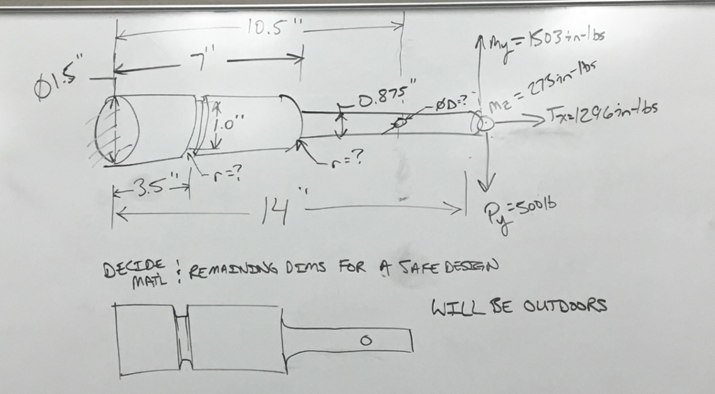 On the rod, find the missing fillet radii and the | Chegg.com