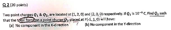 Solved Q2 (20 points) Two point charges Q&Qz, are located at | Chegg.com