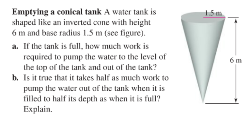 Solved Emptying a conical tank A water tank is shaped like | Chegg.com