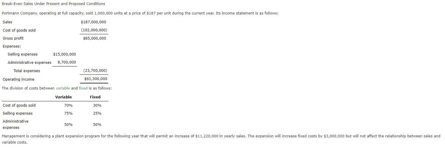 Solved Break-Even Sales Under Present and Proposed | Chegg.com