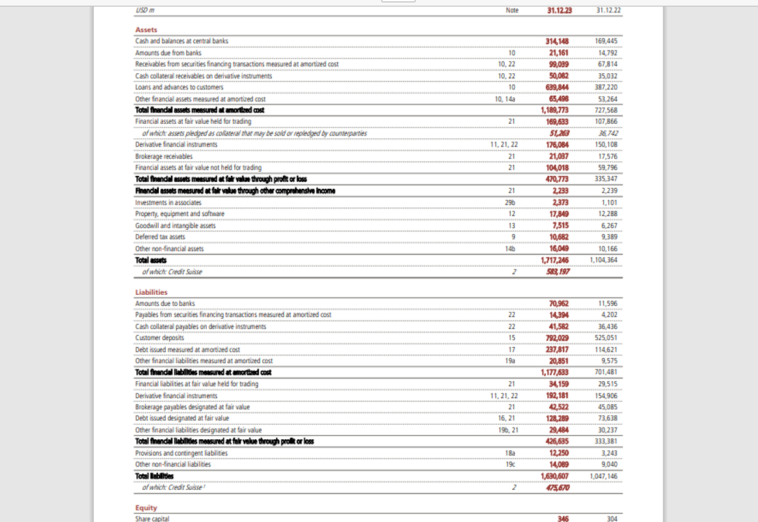 Solved Can you help me calculate the current ratio, quick | Chegg.com