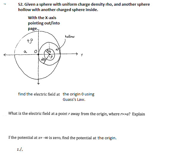 Solved 52. Given a sphere with uniform charge density rho, | Chegg.com