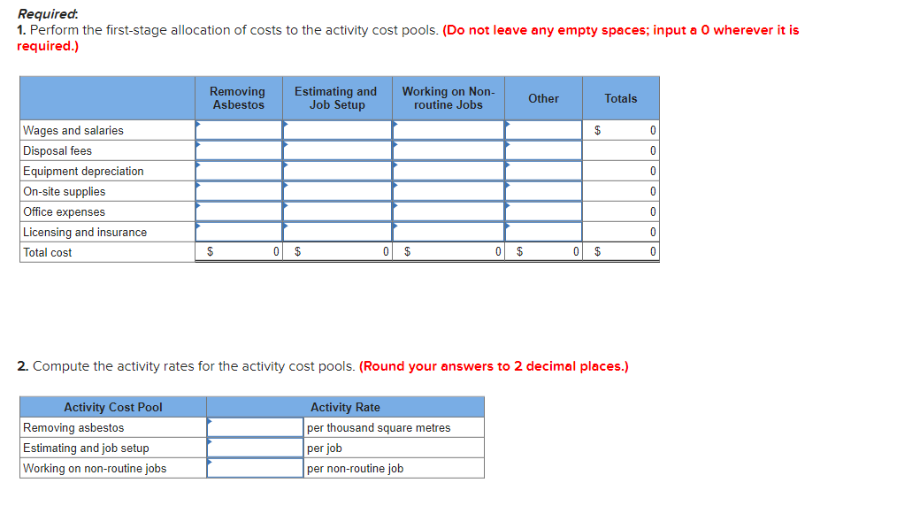 Solved * The total number of jobs includes non-routine jobs | Chegg.com