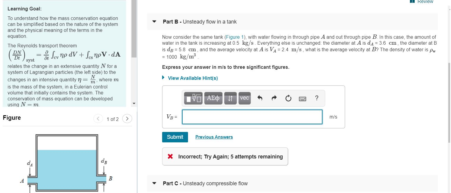 Solved Review Learning Goal: Part B - Unsteady flow in a | Chegg.com