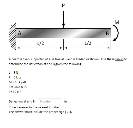 Solved A beam is fixed-supported at A, is free at B and is | Chegg.com