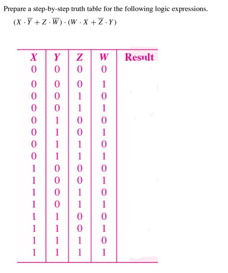 Solved Prepare a step-by-step truth table for the following | Chegg.com