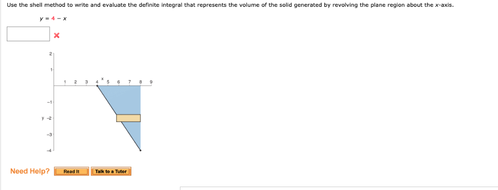 Solved Use the shell method to write and evaluate the | Chegg.com