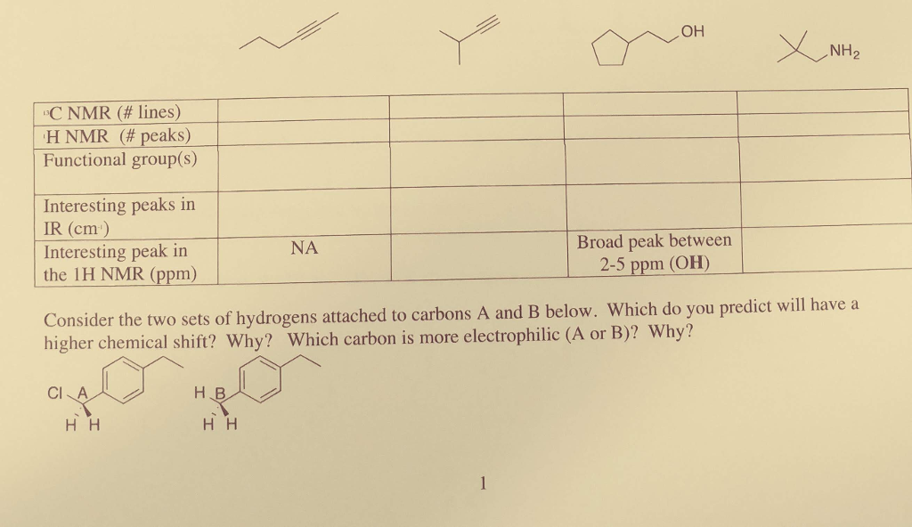 Solved он NH2 -C NMR (# lines) H NMR (# peaks) Functional | Chegg.com