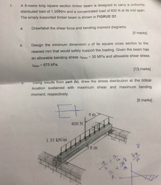 Solved A 8-metre long square section timber beam is designed | Chegg.com