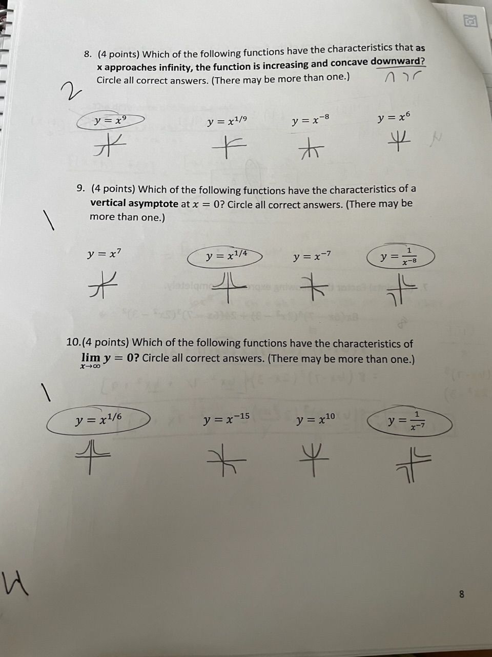 Solved 8. (4 points) Which of the following functions have | Chegg.com